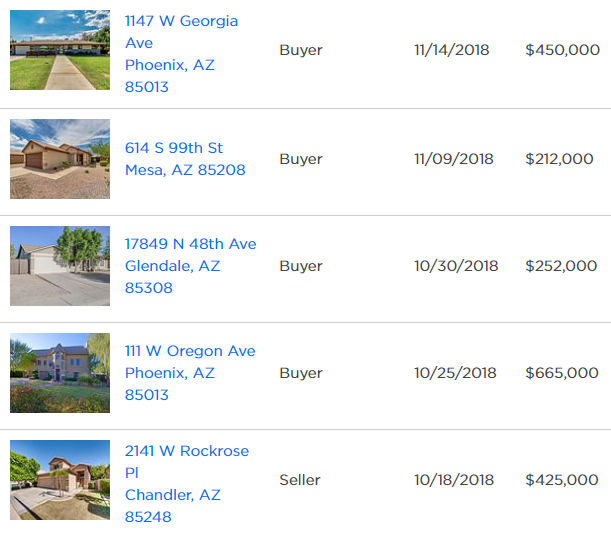 Past Sales - Baccus Realty Group